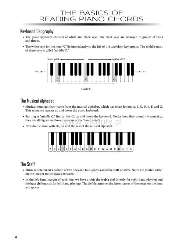 First 50 Chords You Should Play On Piano - podręcznik do nauki akordów ...