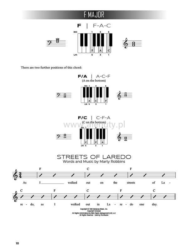 First 50 Chords You Should Play On Piano - podręcznik do nauki akordów ...