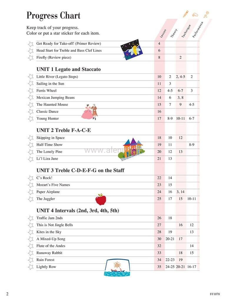 Basic Piano Adventures Level 1 Lesson Book - szkoła gry na pianinie ...