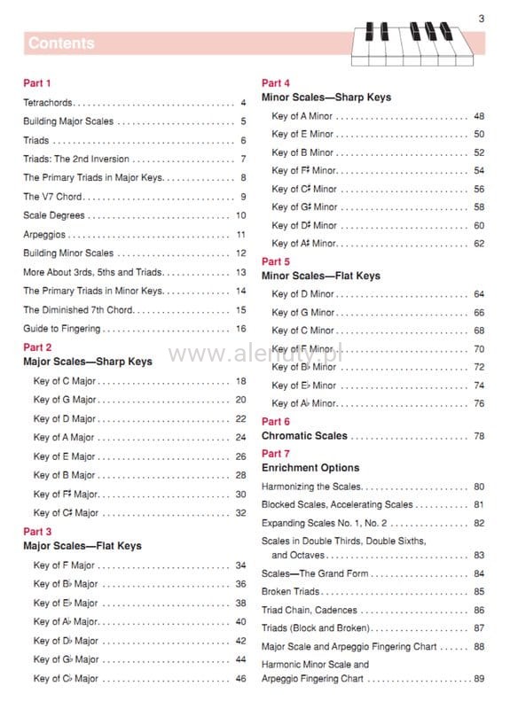 The Complete Book of Scales, Chords, Arpeggios and Cadences - gamy ...